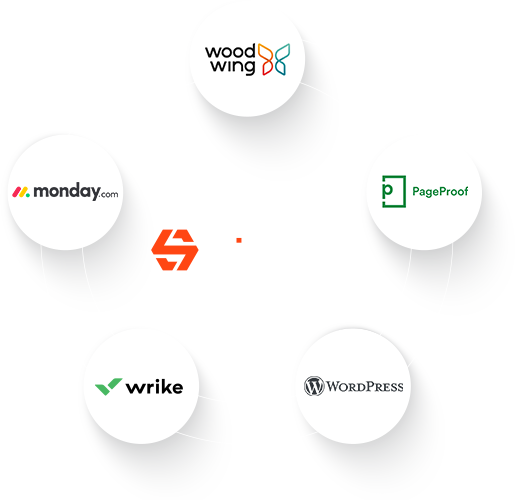 SiPHON CONNECT: The Pre-Built Integration Toolkit - Creative Folks